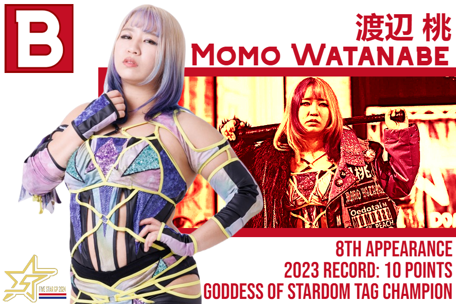 The 2024 STARDOM 5 Star Grand Prix Guide – RESURA