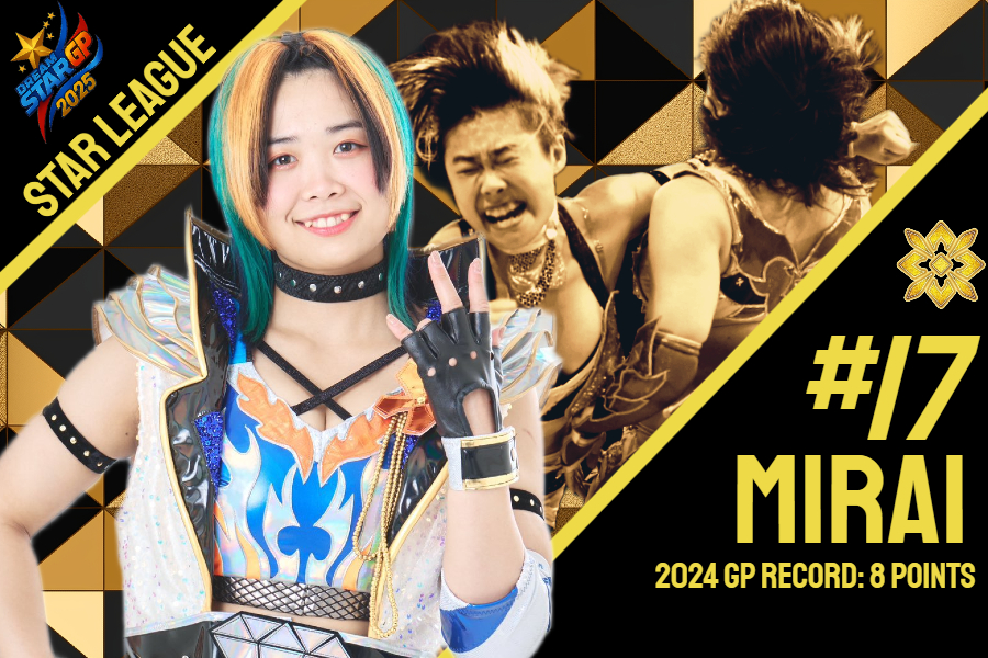 The 2025 Marigold Dream Star Grand Prix Guide – RESURA